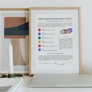 Psychological Safety Information Bundle | Printable Psychoeducation ...