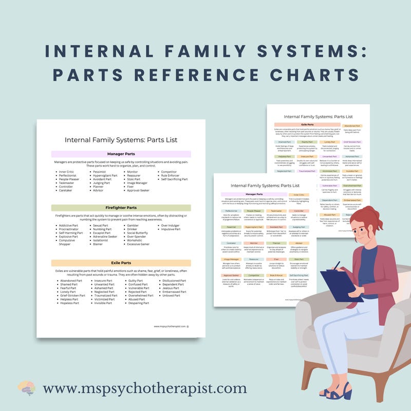 Family System Training - Etsy