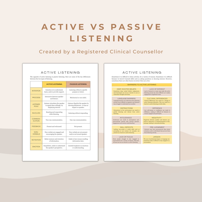Active Listening Skills Worksheets: Communication Training (PDF) - Etsy