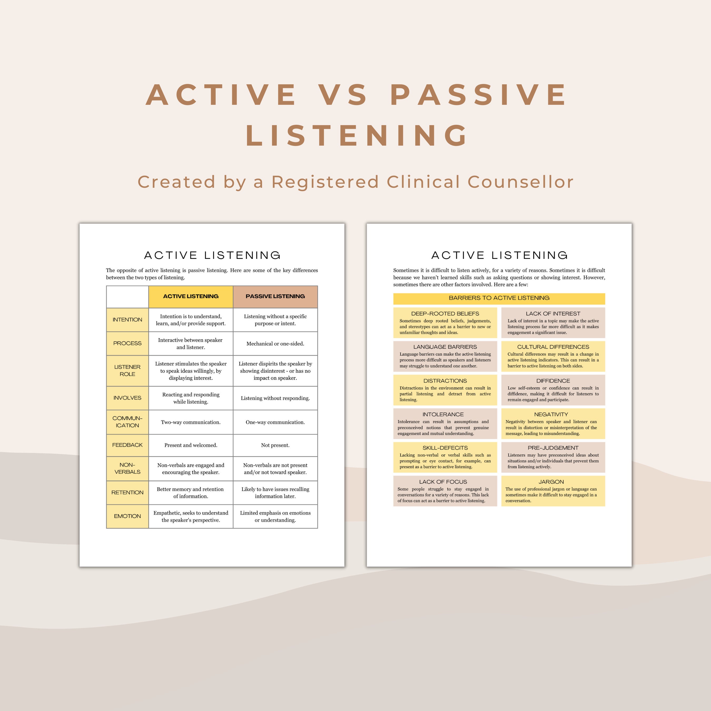 Active Listening Skills Education and Worksheet Bundle Social Skills ...