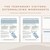 Therapy Cheat Sheets: Modality Reference Guides for DBT, CBT, EMDR ...