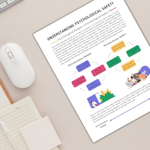 Psychological Safety Information Bundle | Printable Psychoeducation ...