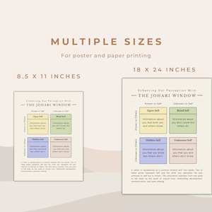 Johari Window Resource Bundle | Psychoeducation and Worksheets ...