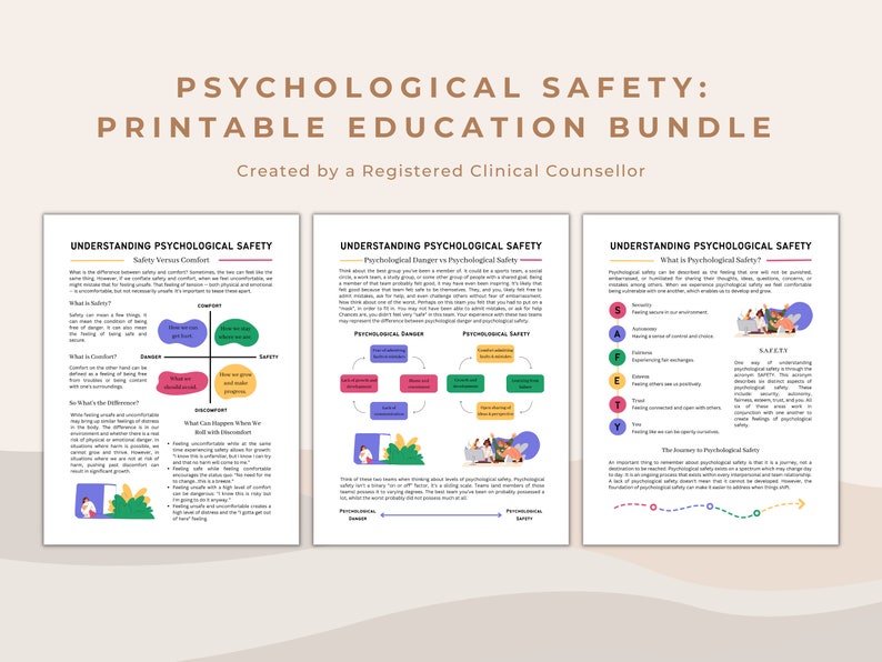 Psychological Safety Information Bundle Printable Psychoeducation Tools ...