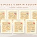 The Brain Regions and Their Function Neuroscience Psychoeducation Tool ...