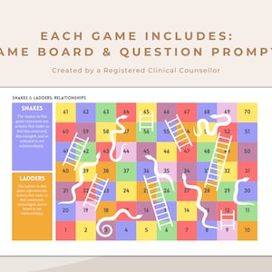 Snakes and Ladders Mental Health Board Game: Coping Skills (PDF Pattern ...