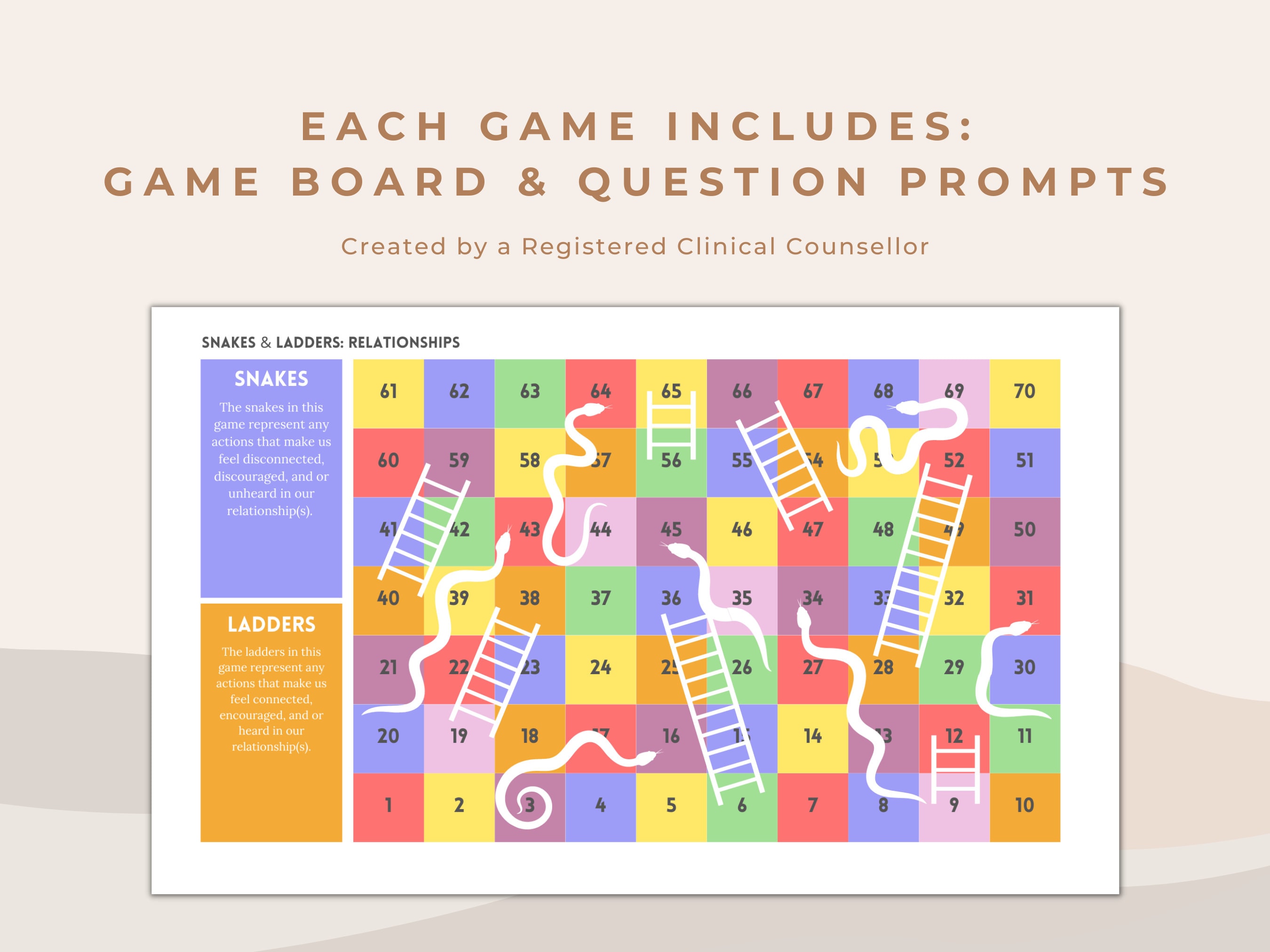 Snakes and Ladders Mental Health Board Game: Coping Skills (PDF Pattern ...