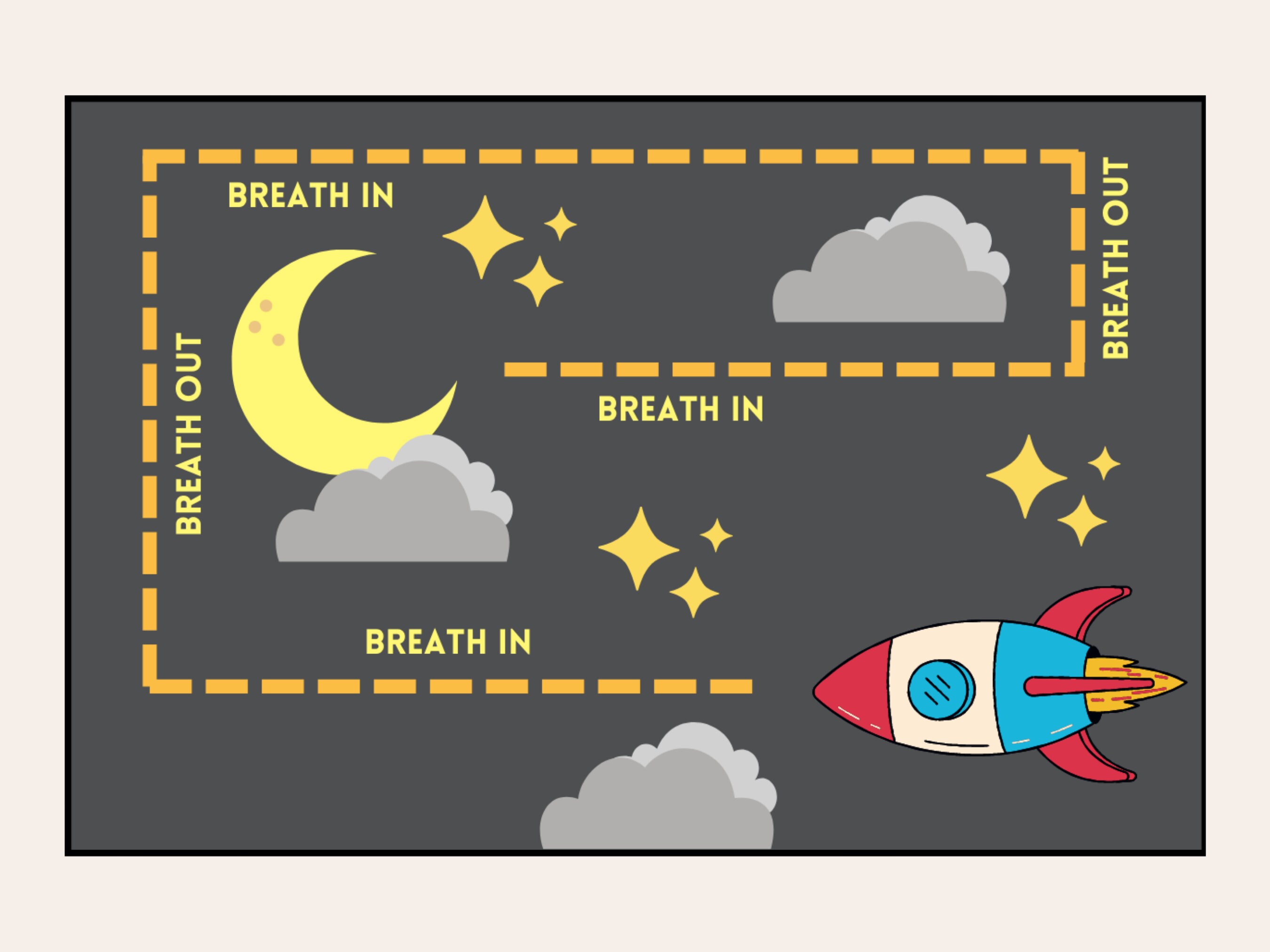 Guided Breathing Tracing Emotional Regulation Activity for - Etsy