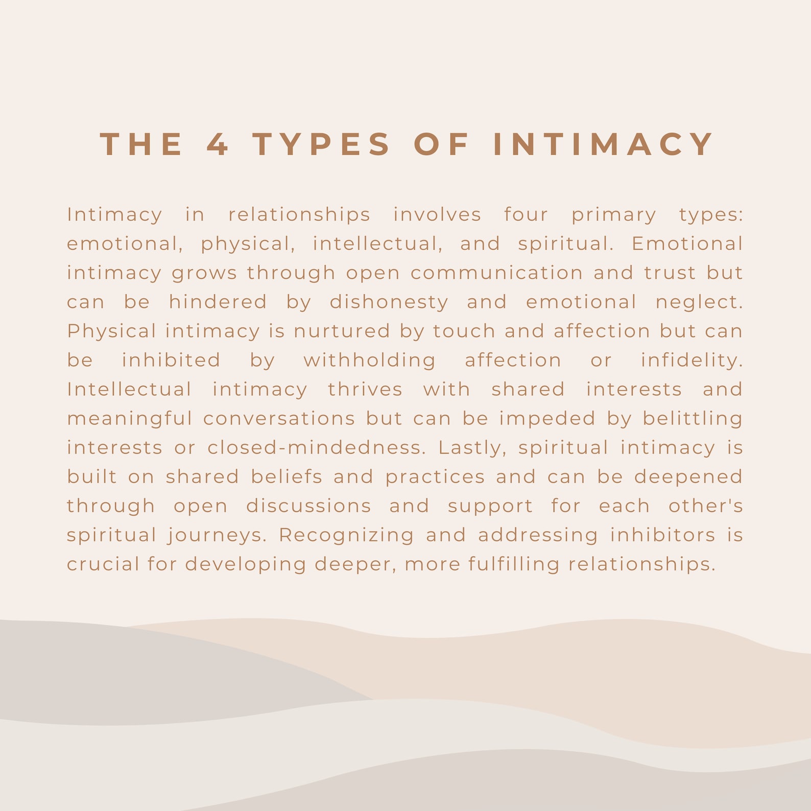 Intimacy Enhancers and Inhibitors Worksheet for Couples Counseling and ...