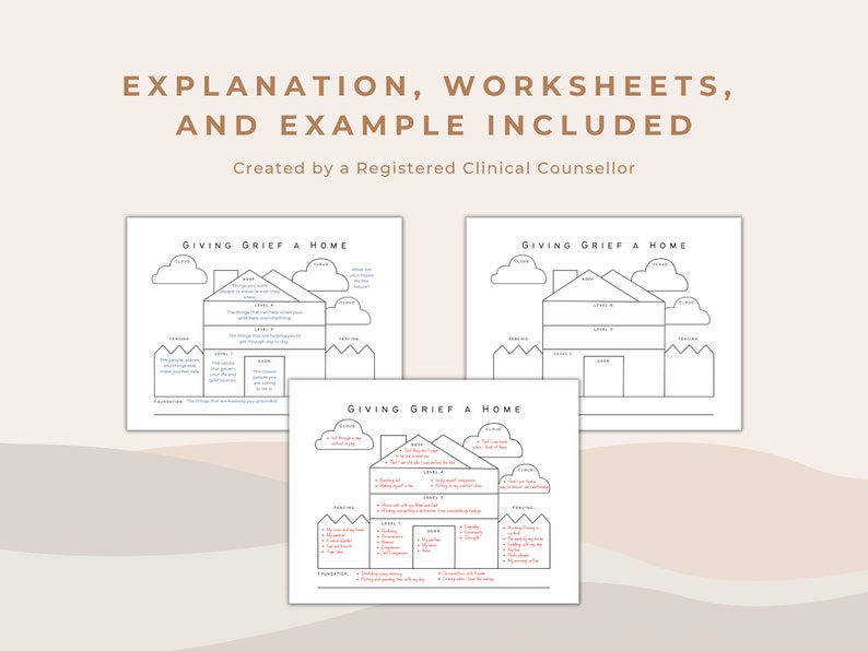 Grief House Worksheet: Therapeutic Activity for Grief Counseling (PDF ...