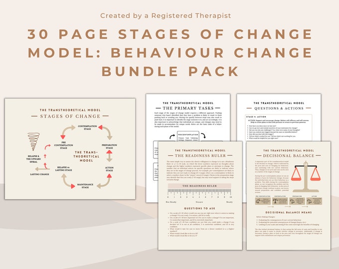 5 Stages of Change | Therapy Print | Therapy Office Decor|stages of ...