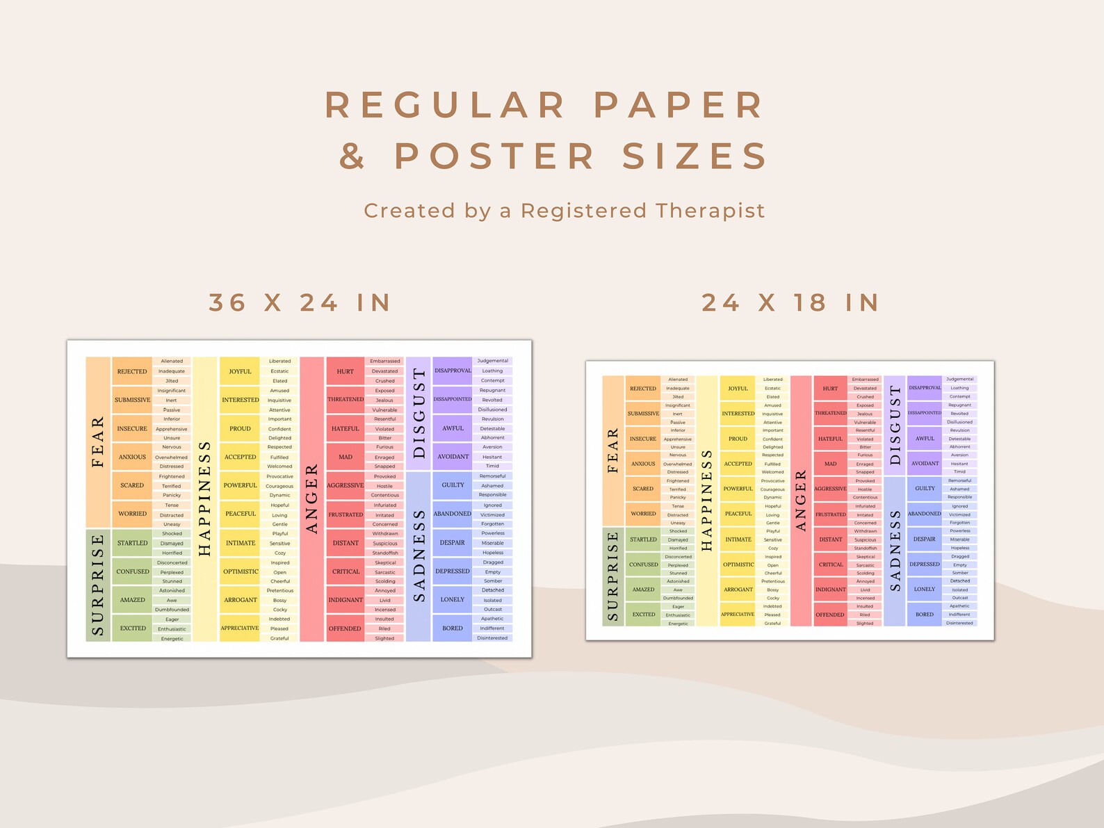 The Feelings Chart: Readable Emotions Identification Sheet for - Etsy