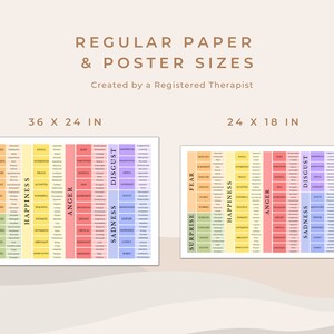 The Feelings Chart: Readable Emotions Identification Sheet for Clients ...