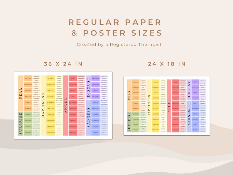 The Feelings Chart: Readable Emotions Identification Sheet for - Etsy