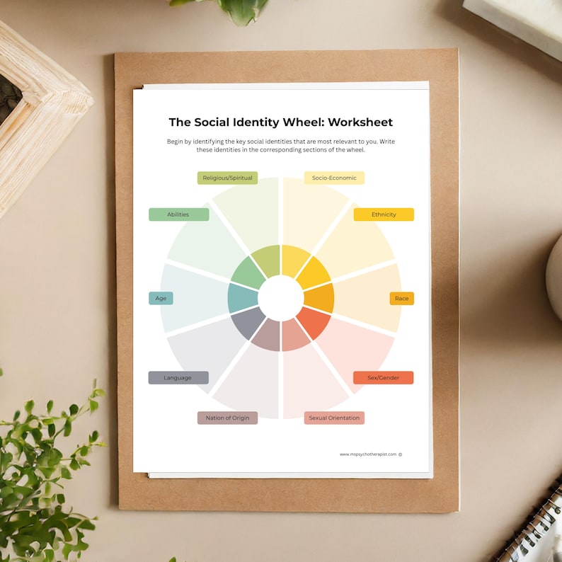 Printable Social Identity Wheel Worksheet for Exploring Sense of Self ...