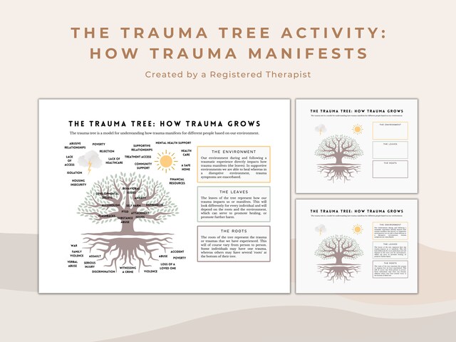 MsPsychotherapist - Etsy Canada