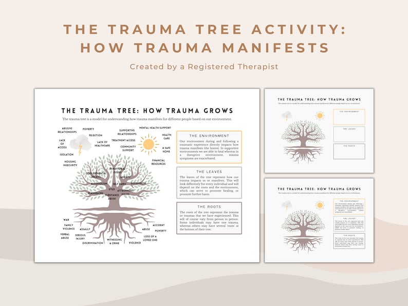 The Trauma Tree Therapeutic Psychoeducation Tool and Worksheet Activity ...