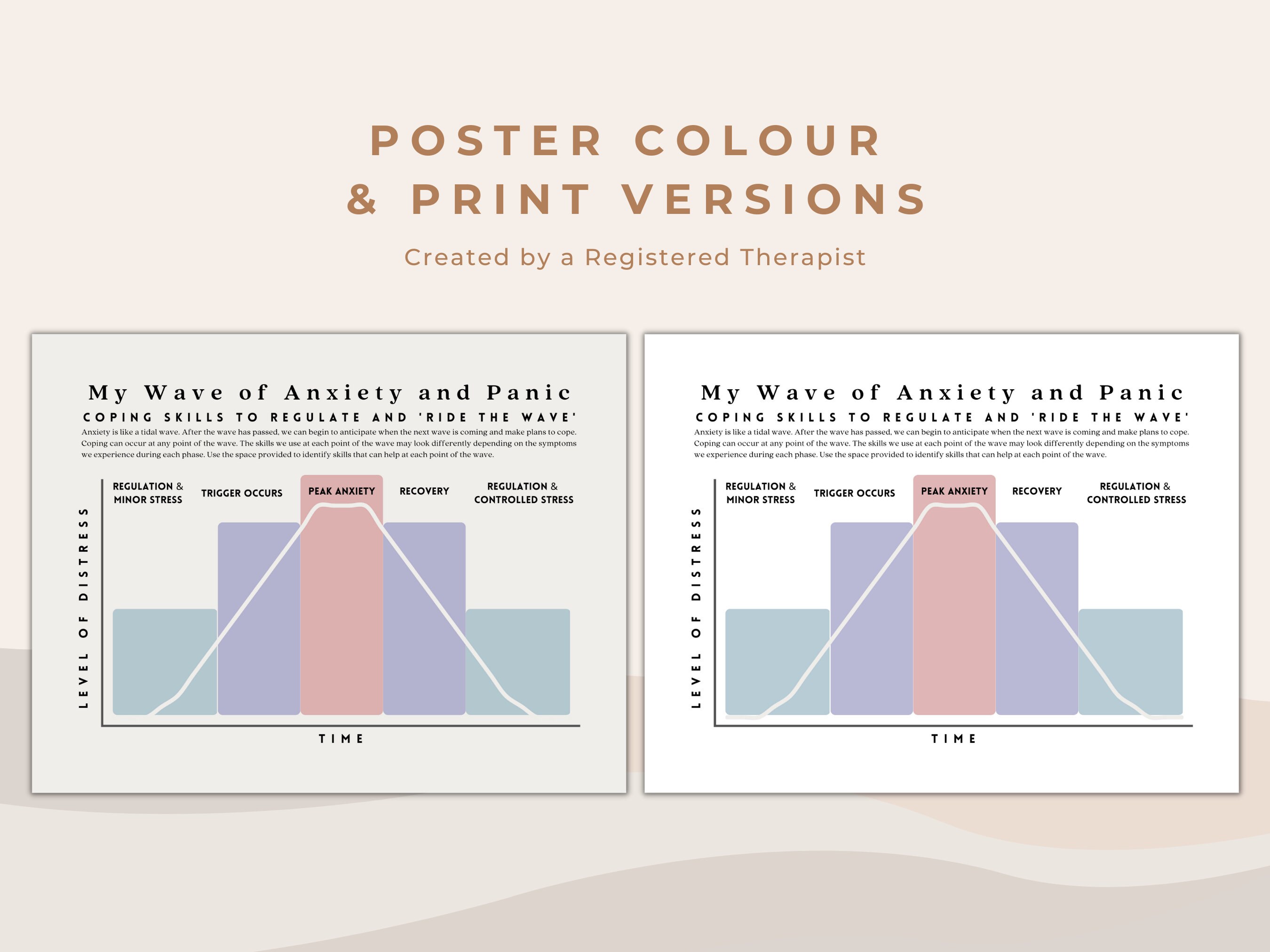 The Wave of Anxiety Education Tool and Worksheets Bundle - Etsy Australia
