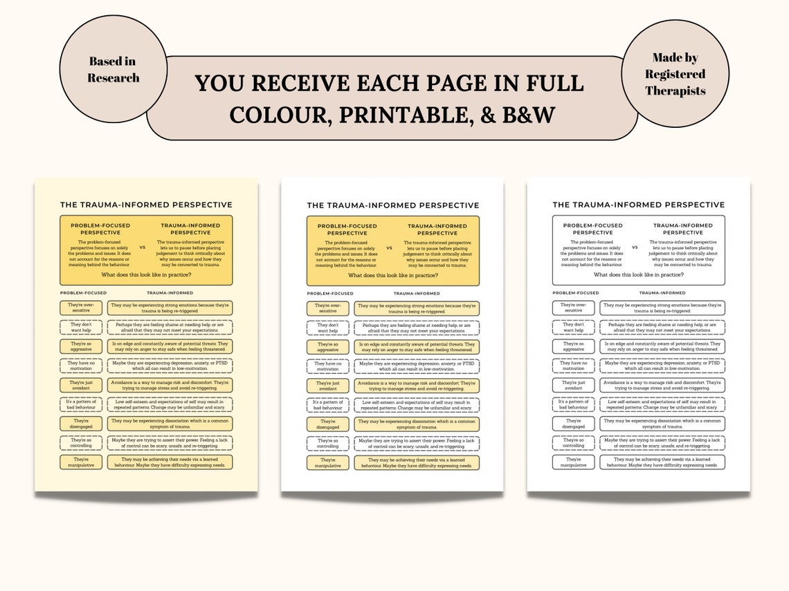 Trauma and Trauma Informed Care Educational Bundle - Etsy Canada