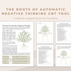 Therapy Cheat Sheets: Modality Reference Guides for DBT, CBT, EMDR ...