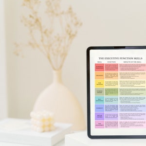 Executive Function Skills Reference Chart for Educators (PDF) - Etsy