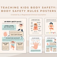 Body Safety for Kids Poster Printable, Body Boundaries for Children ...