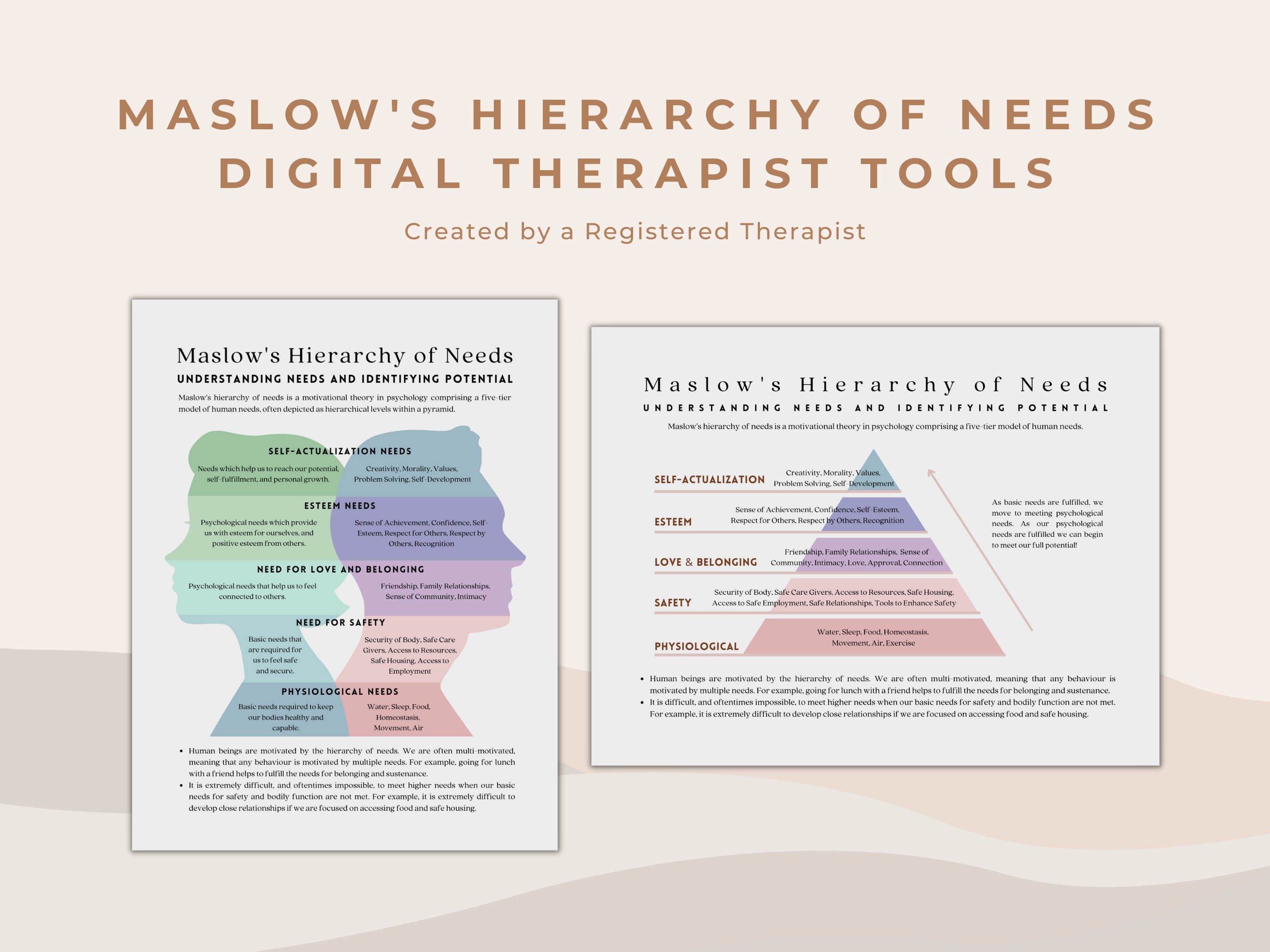 Maslow's Hierarchy of Needs Digital Print Printable - Etsy Canada