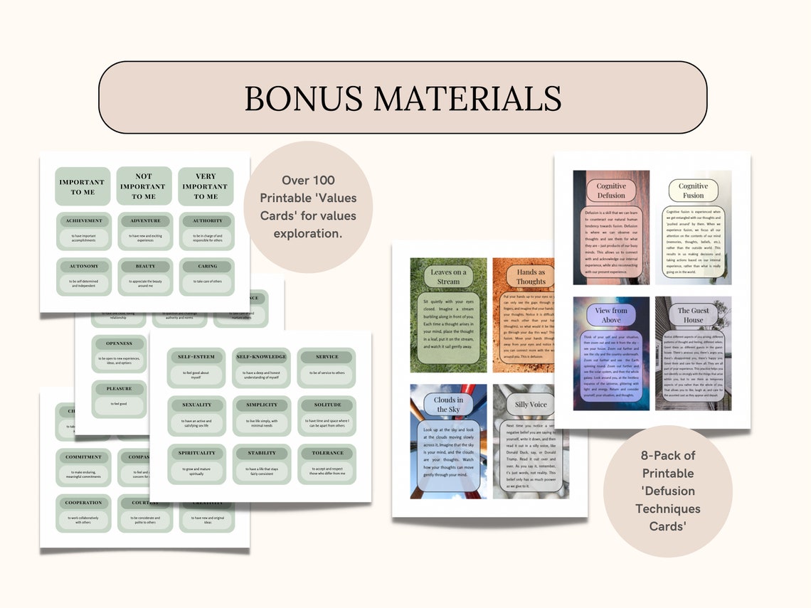 ACT Bundle Pack of Posters Visual Aids and Worksheets - Etsy