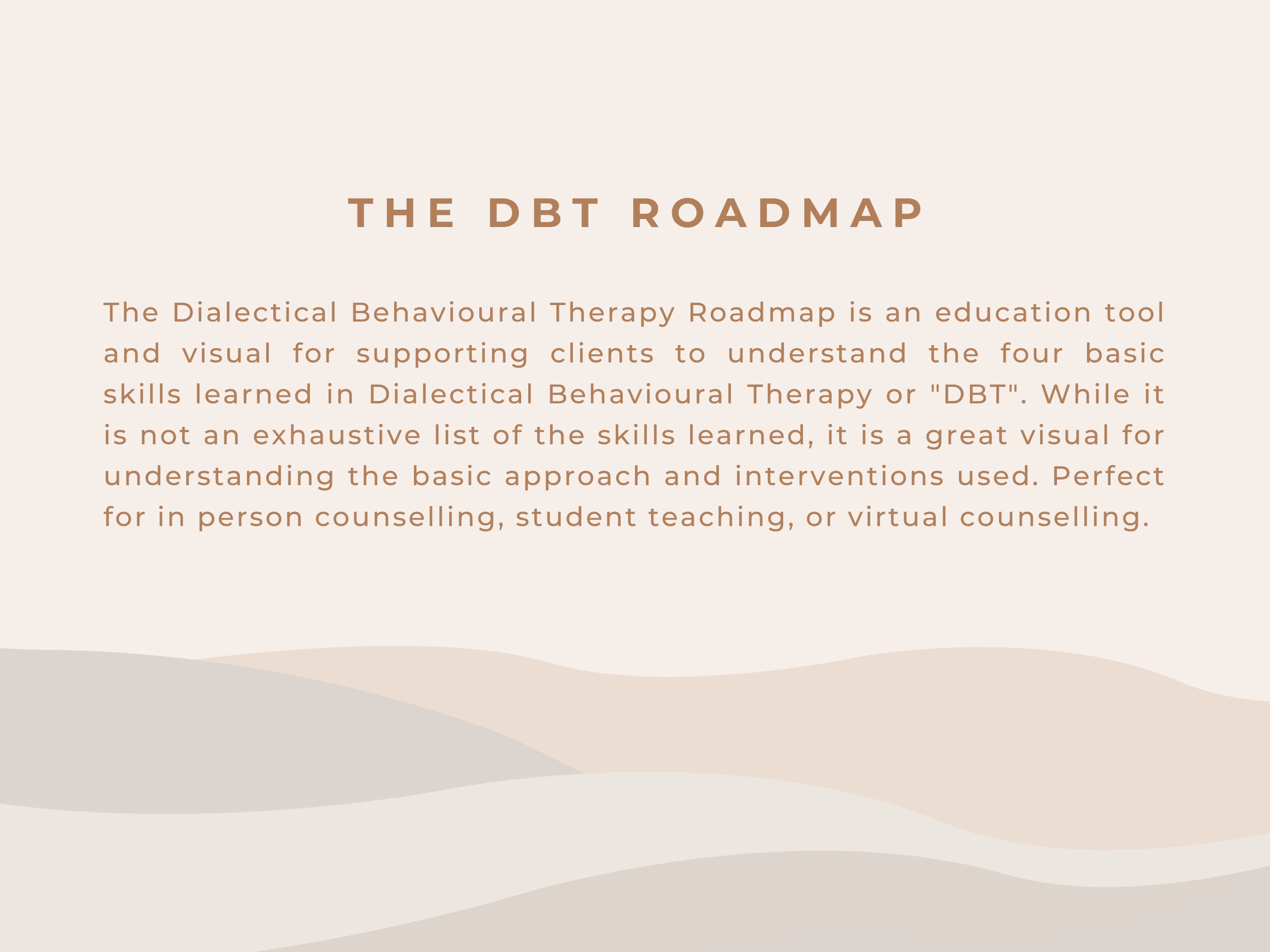 The DBT Roadmap Dialectical Behavioral Therapy Education Tool - Etsy UK