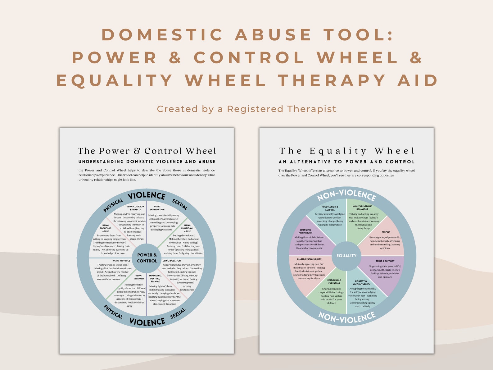 The Power and Control Wheel and the Equality Wheel Tool for Gender ...