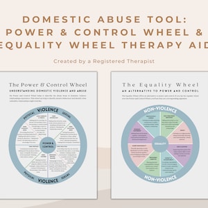 The Power and Control Wheel and the Equality Wheel Tool for Gender ...