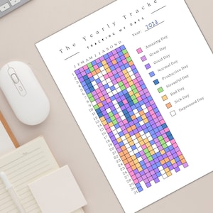 Yearly Mental Health, Mood, Anxiety, and Depression Trackers Tracking ...