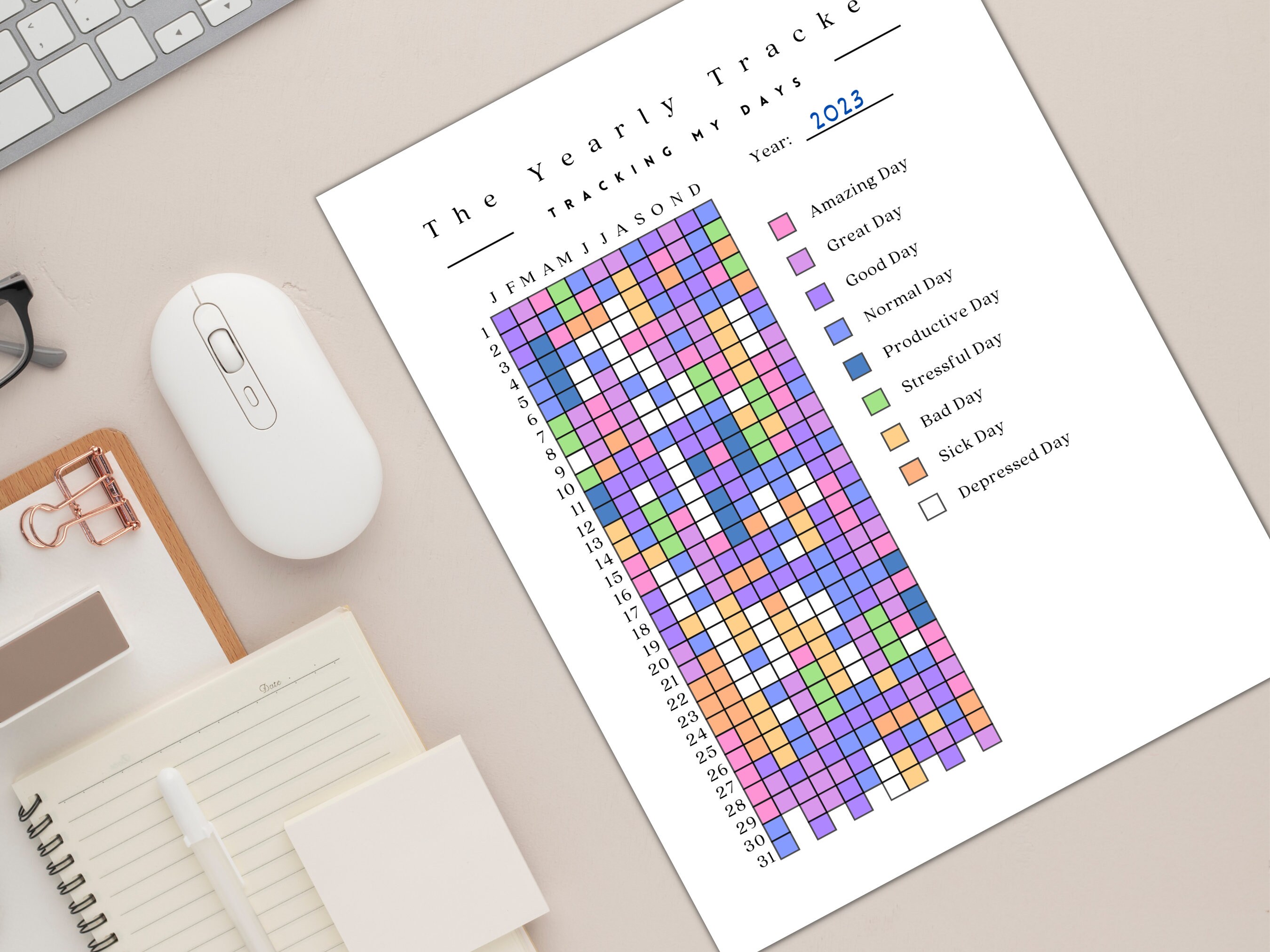 Yearly Mental Health, Mood, Anxiety, and Depression Trackers Tracking ...