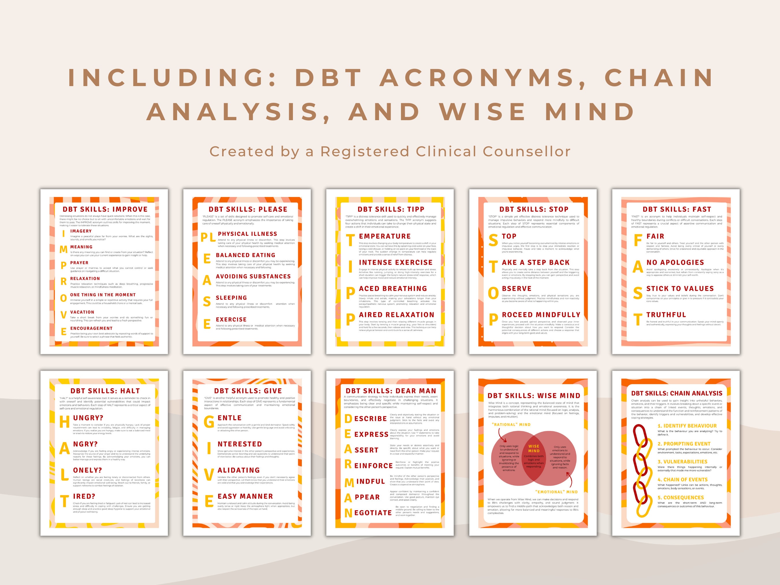 Dialectical Behavioural Therapy Skills Cheat Sheet and Therapy Cards | DBT Poster for Counseling ...