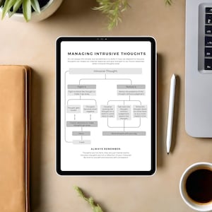 Intrusive Thoughts Flow Chart: Psychoeducation Tool (PDF) - Etsy