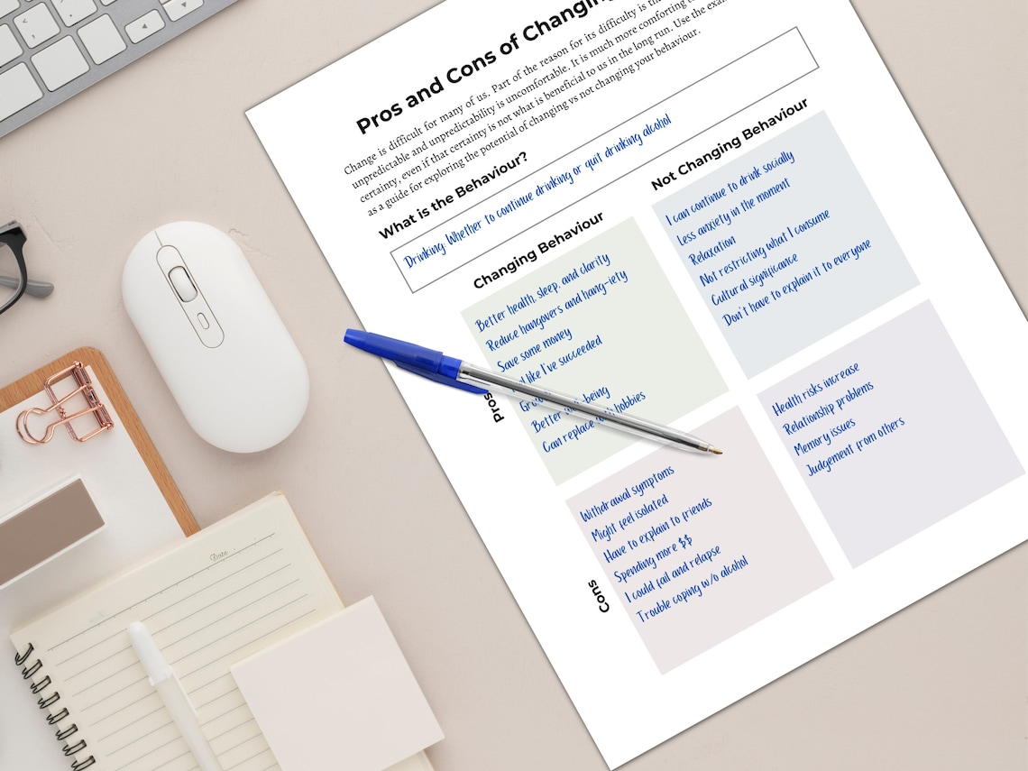 Pros and Cons of Changing Behavior: the 4 Quadrants Psychoeducation ...