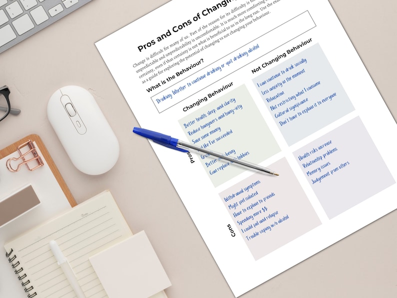 Pros and Cons of Changing Behavior: the 4 Quadrants Psychoeducation ...