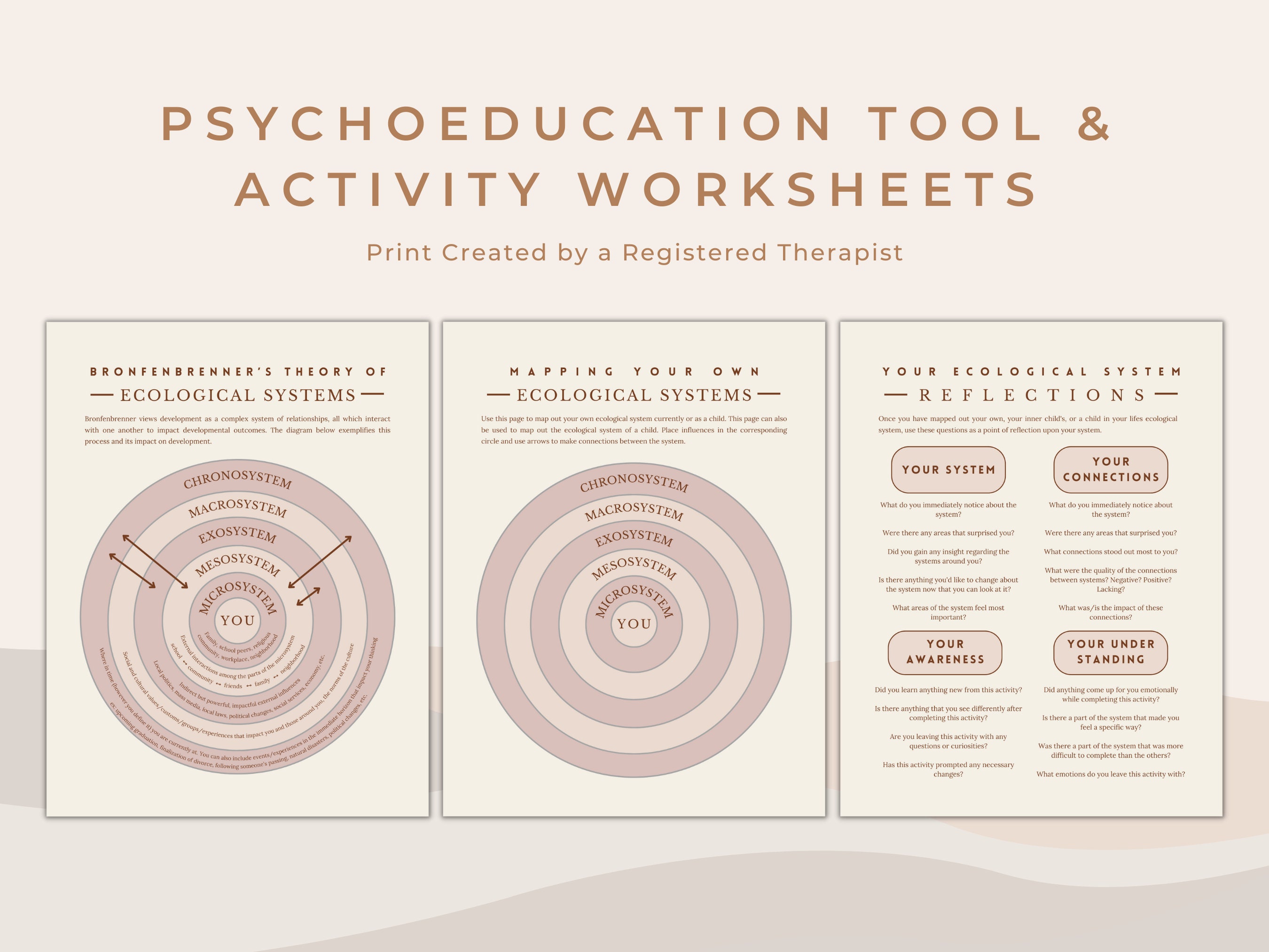 Bronfenbrenner's Ecological Systems Worksheet and - Etsy Canada