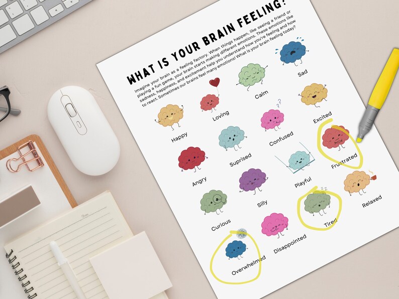 Feelings in My Brain and My Body Helping Kids to Understand - Etsy