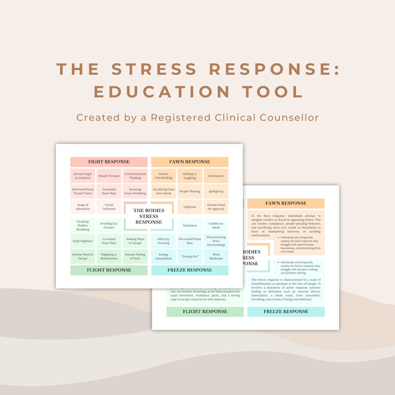Stress Response Guide: Fight, Flight, Freeze, Fawn - Trauma Therapy ...