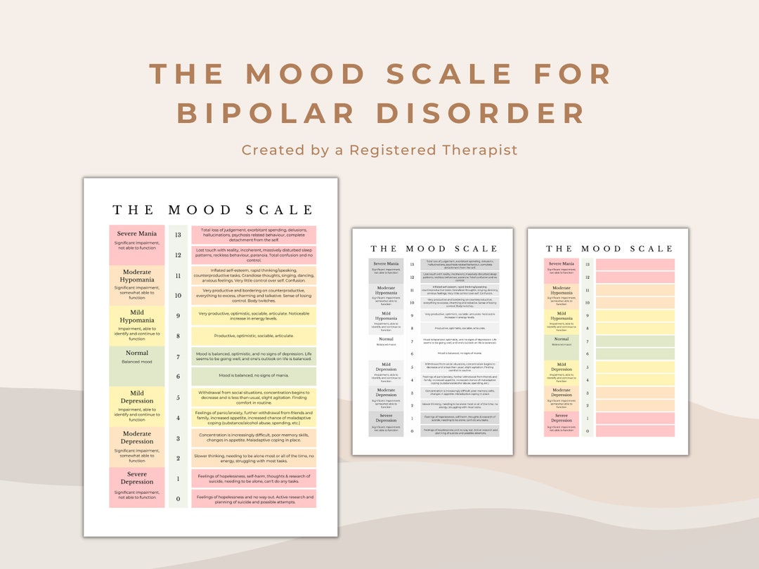 Mood Scale for Bipolar Disorder | Mania to Depression Scale for State ...