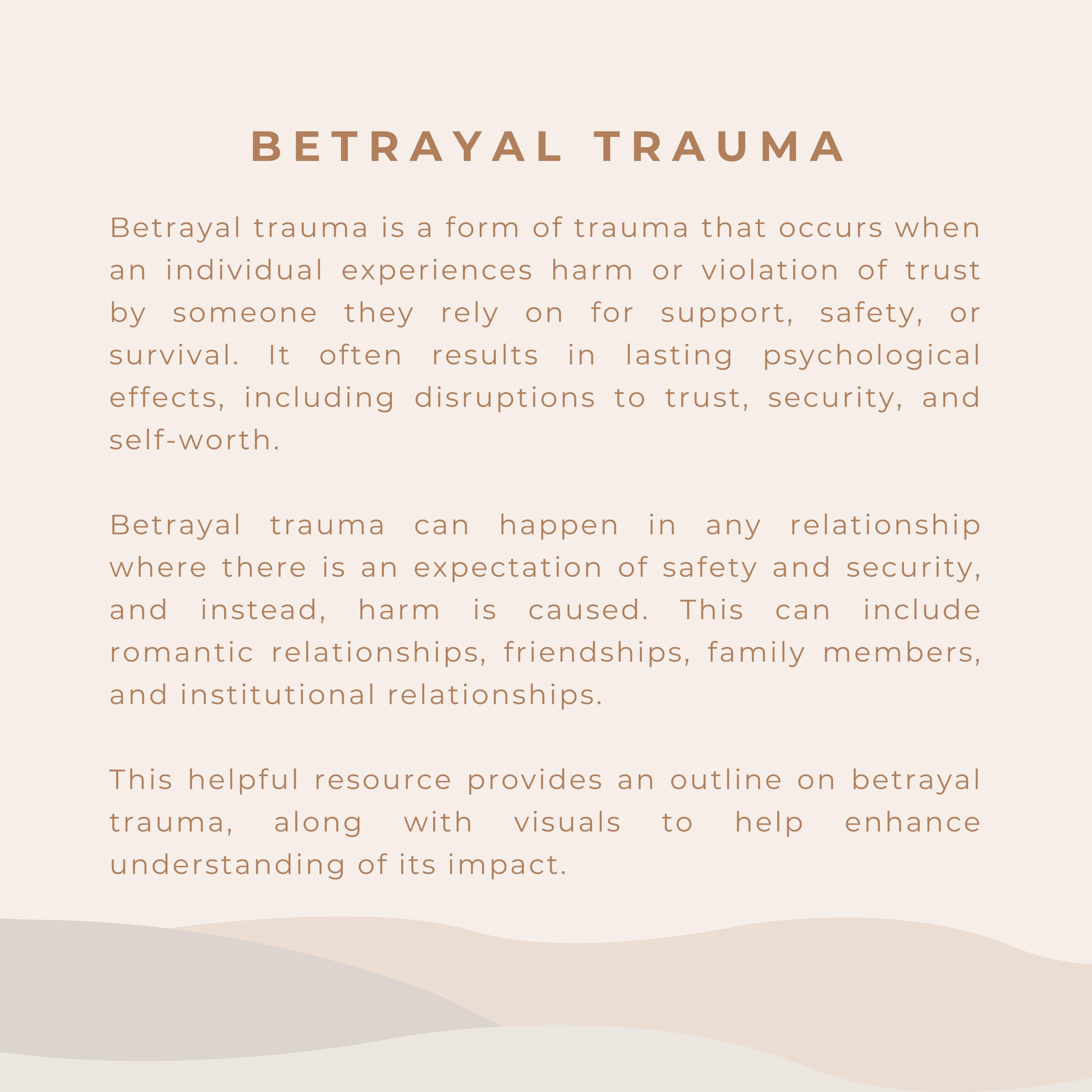 Betrayal Trauma Resource for Understanding Attachment Injury | Trauma ...