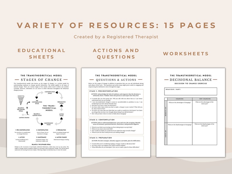 Stages of Change Transtheoretical Model for Behaviour Change: - Etsy ...