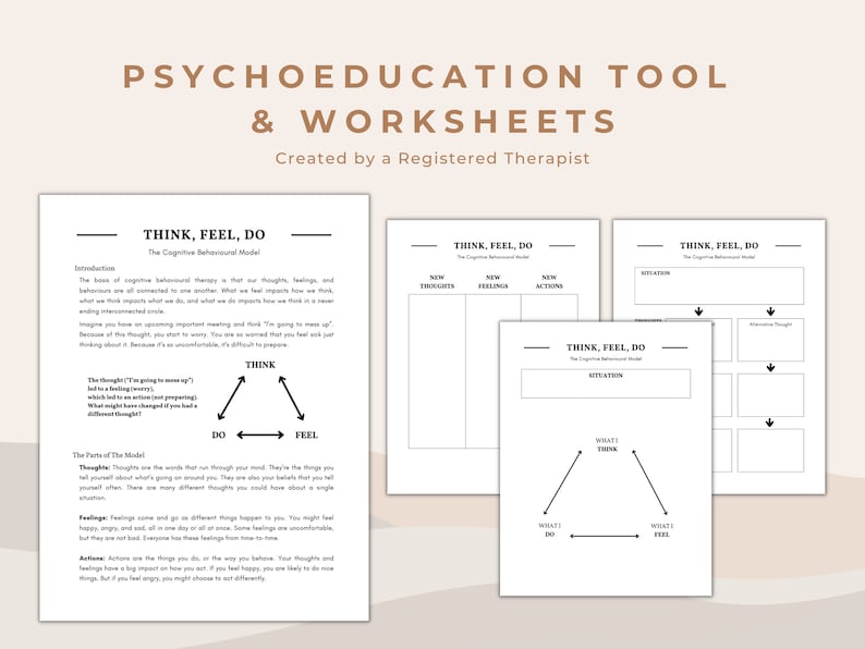 The Cognitive Triangle Cognitive Behavioral Therapy Worksheets - Etsy