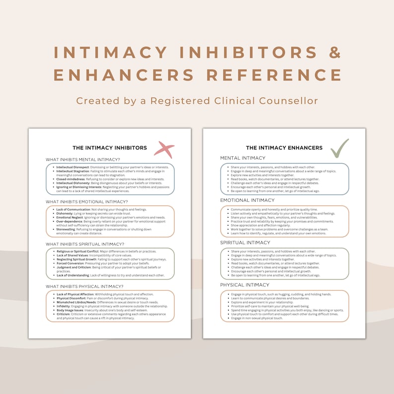 Intimacy Enhancers and Inhibitors Worksheet for Couples Counseling and ...