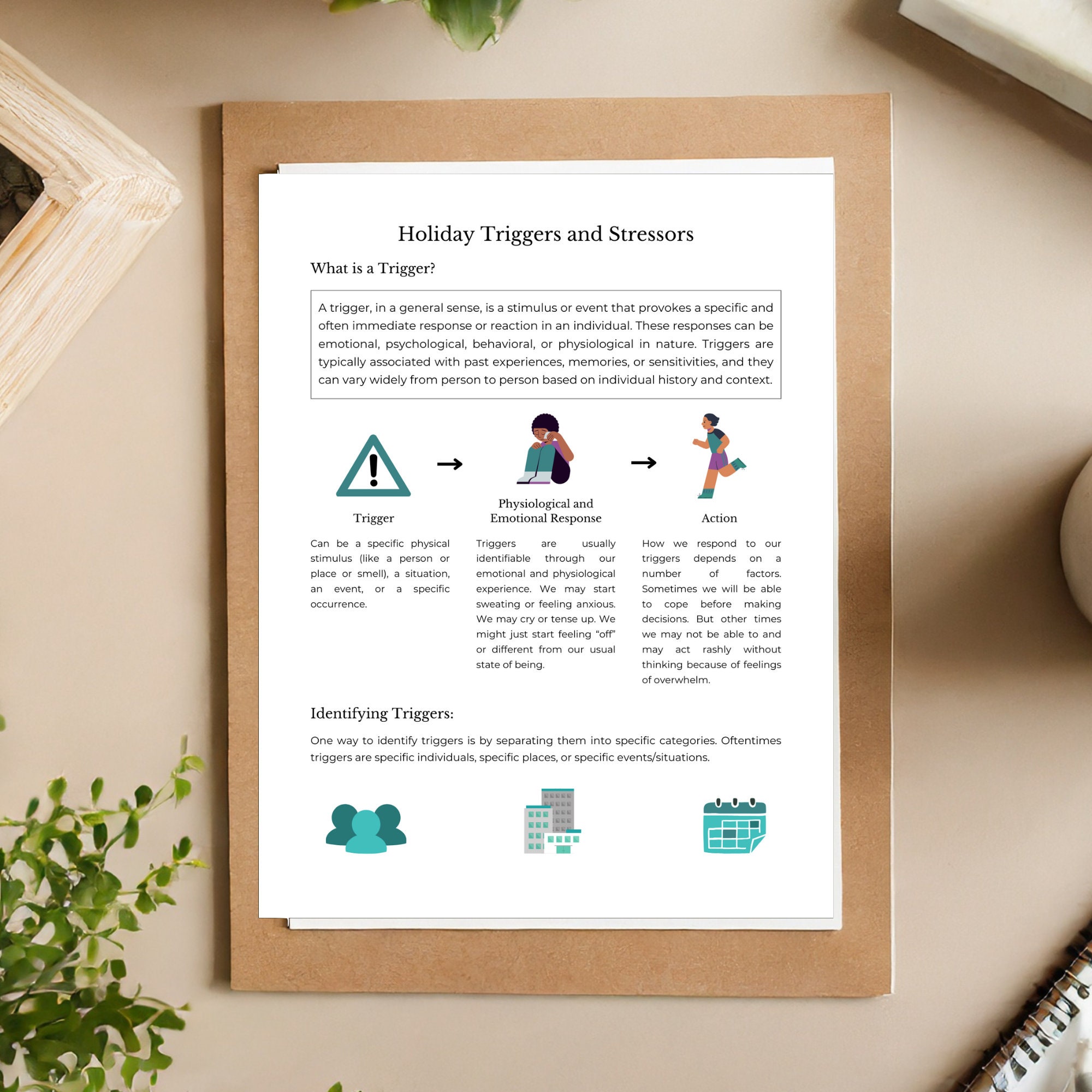 Holiday Stress & Triggers Workbook: Self-care Planner (PDF Download) - Etsy
