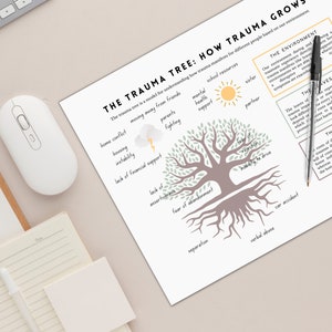 The Trauma Tree Therapeutic Psychoeducation Tool and Worksheet Activity ...