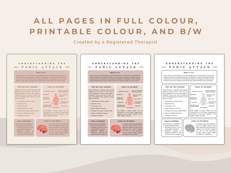 Panic Disorder Education and Worksheet Bundle Anxiety Trackers - Etsy