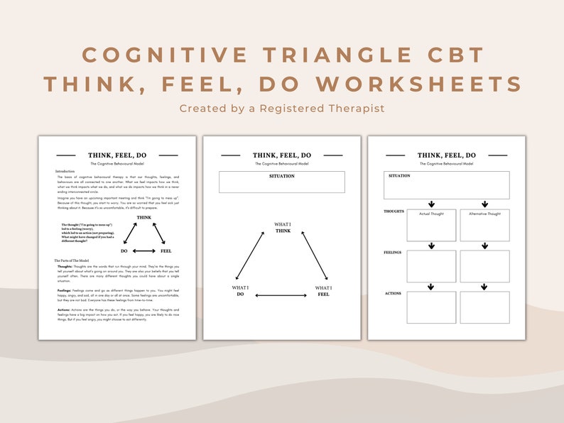 The Cognitive Triangle Cognitive Behavioral Therapy Worksheets - Etsy