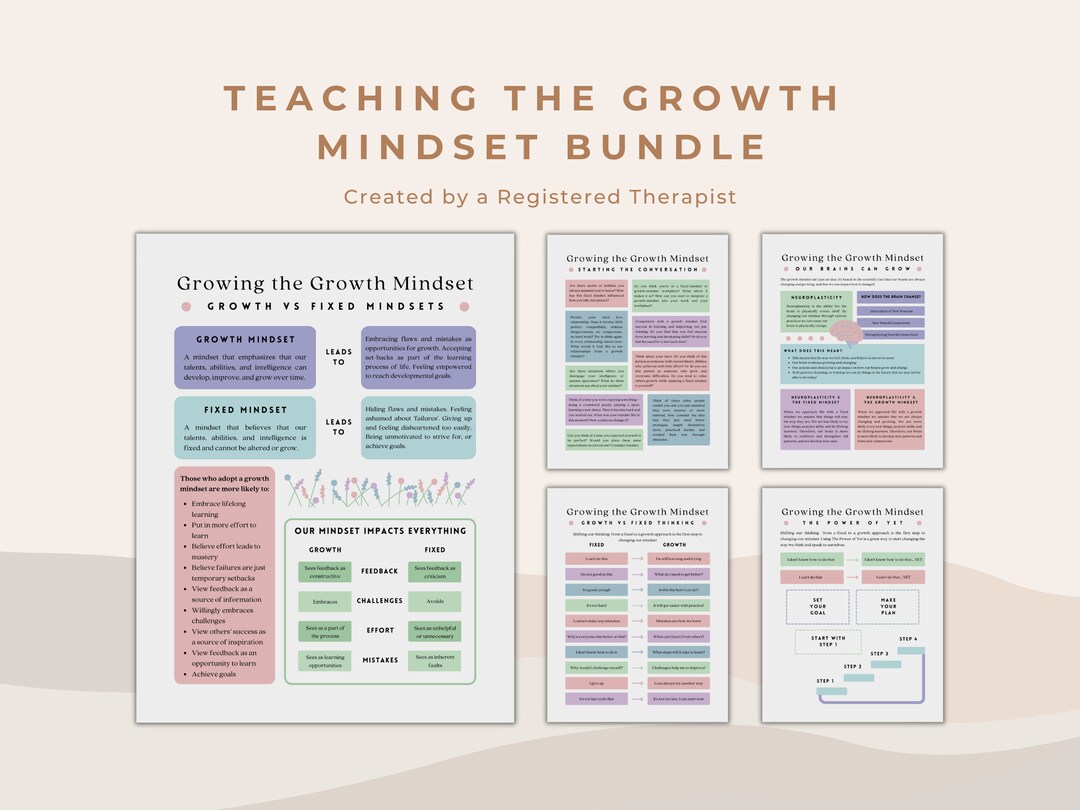 The Growth Mindset Education And Prompts Bundle Mental Health